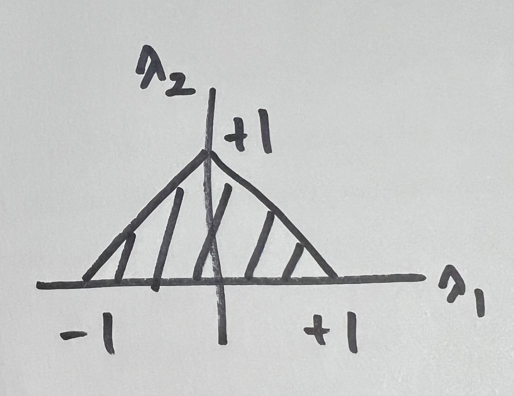 Solved Consider The Following Joint Density Function For The