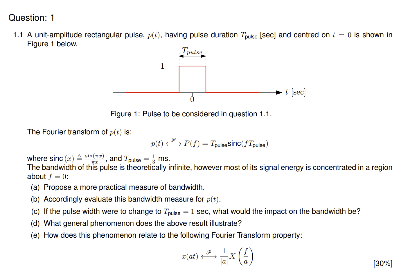 Solved Question: 1 1.1 A unit-amplitude rectangular pulse, | Chegg.com