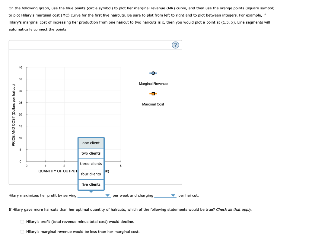 Solved 2. Marginal analysis and profit maximization Suppose | Chegg.com