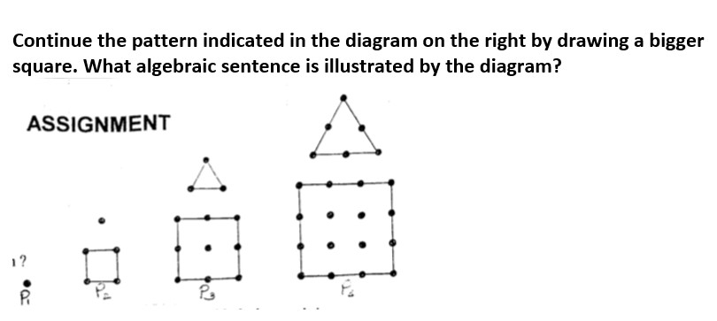 Solved Continue the pattern indicated in the diagram on the | Chegg.com