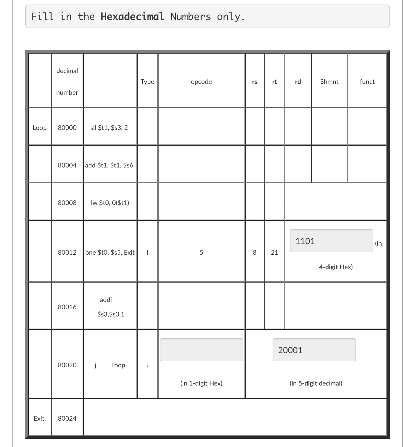 Solved Fill in the Hexadecimal Numbers only. | Chegg.com