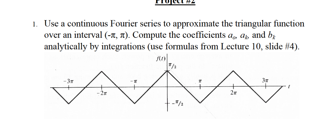 Solved Use a continuous Fourier series to ﻿approximate the | Chegg.com