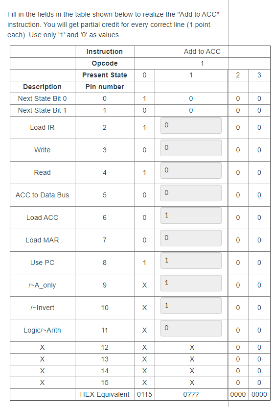 Fill in the fields in the table shown below to | Chegg.com