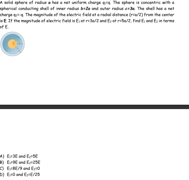 Solved A solid sphere of radius a has a net uniform charge | Chegg.com