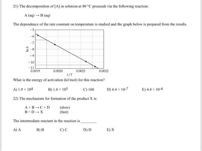 Solved 21) The decomposition of [A] in solution at 80 °C | Chegg.com