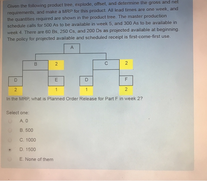 Solved Given the following product tree, explode, offset, | Chegg.com