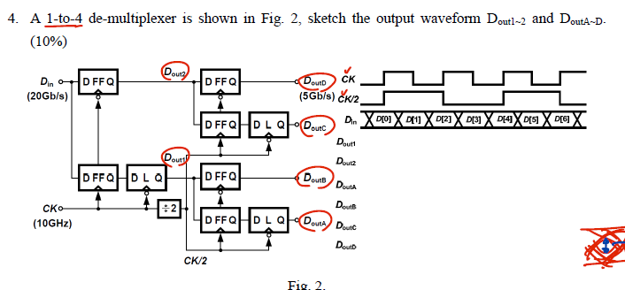 Solved 4. A 1-to-4 de-multiplexer is shown in Fig. 2, sketch | Chegg.com