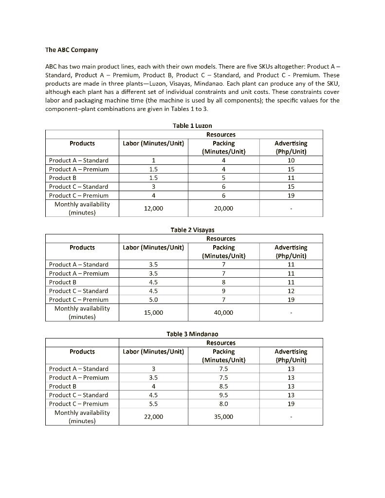 Solved The ABC Company ABC has two main product lines, each | Chegg.com