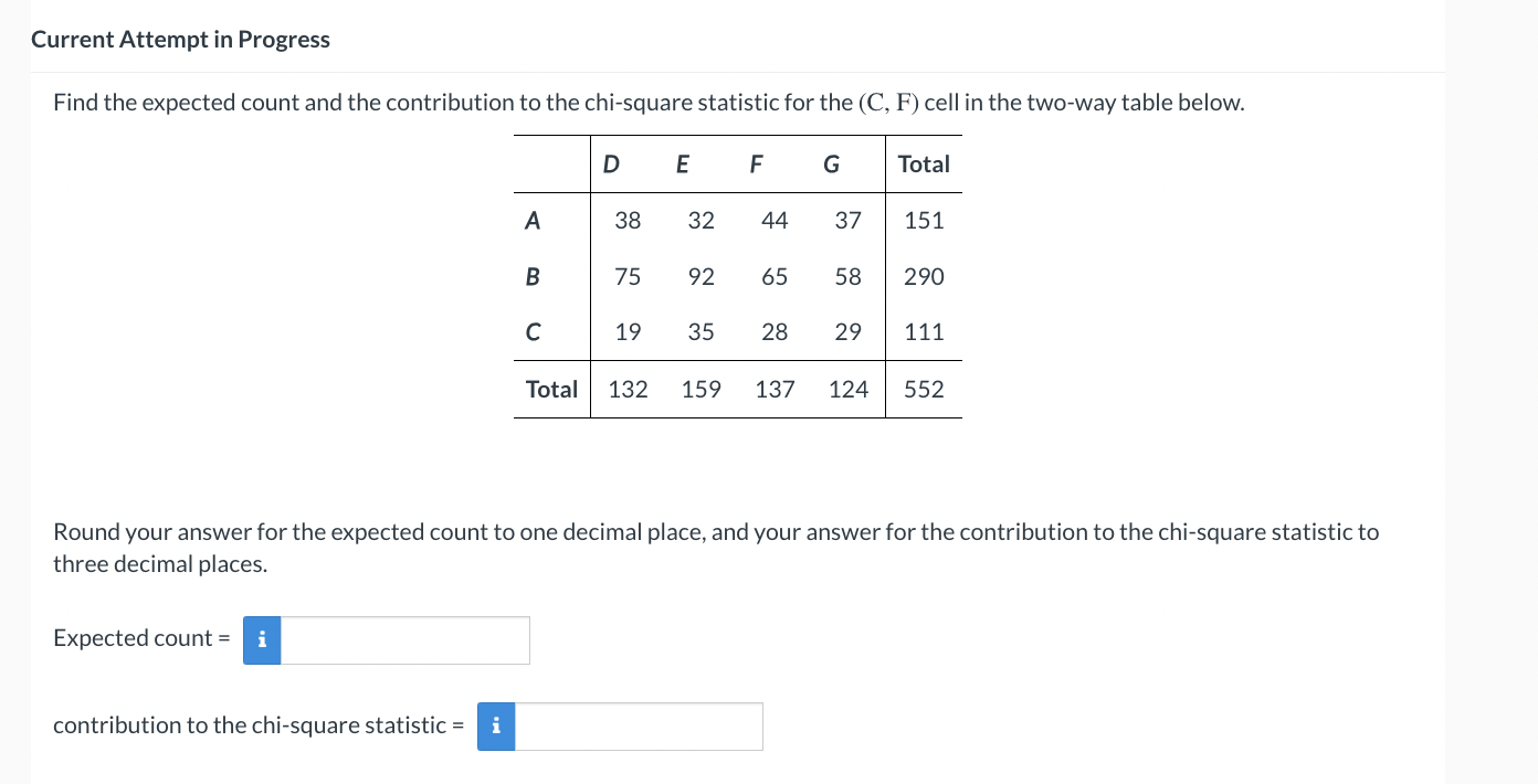 Solved Current Attempt in ProgressFind the expected count | Chegg.com