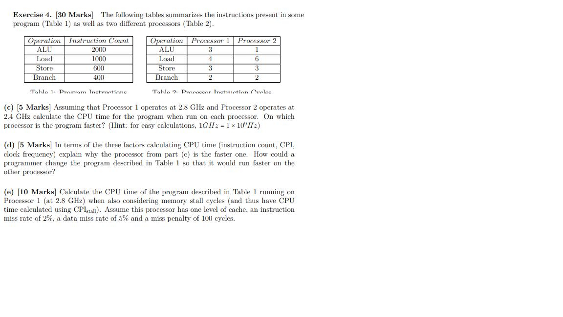 Exercise 4. (30 Marks] The following tables | Chegg.com