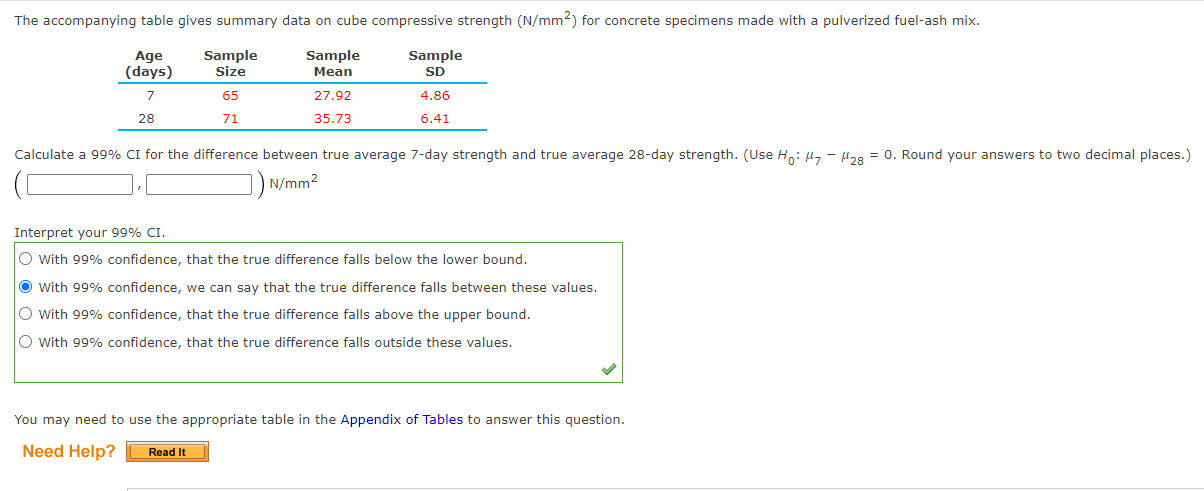Solved The accompanying table gives summary data on cube | Chegg.com
