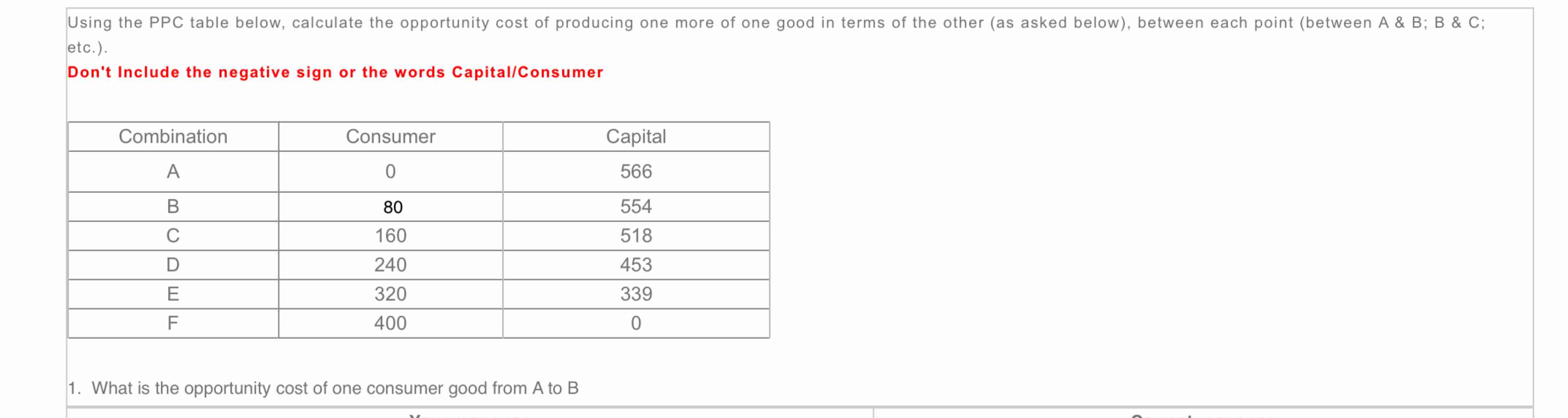 Solved Using the PPC table below, calculate the opportunity | Chegg.com
