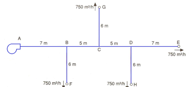 Solved For the duct system shown: consider a design velocity | Chegg.com