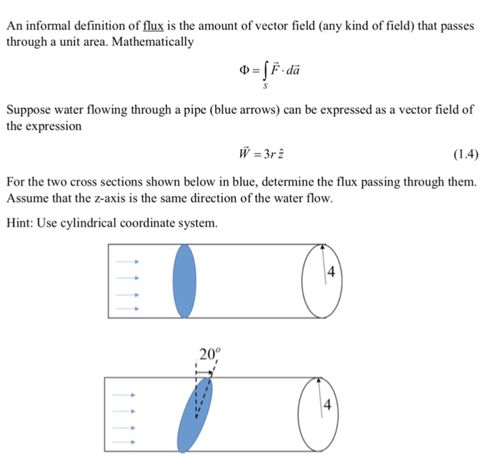 Solved An informal definition of flux is the amount of | Chegg.com