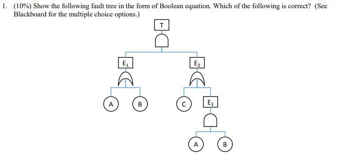 1. (10%) Show the following fault tree in the form of | Chegg.com