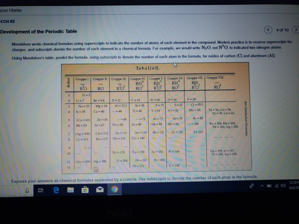 Solved Part A Identify the factors that guided Mendeleev | Chegg.com