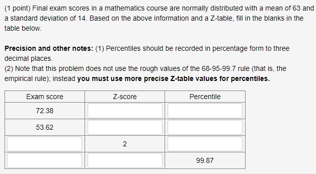 Solved (1 point) Final exam scores in a mathematics course | Chegg.com