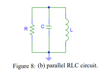 Solved Figure 8: (b) parallel RLC circuit. Source Free | Chegg.com