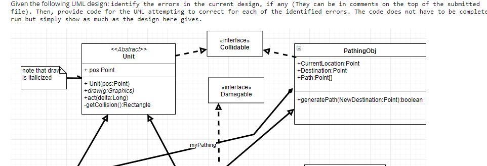 Given the following UML design: identify the errors | Chegg.com