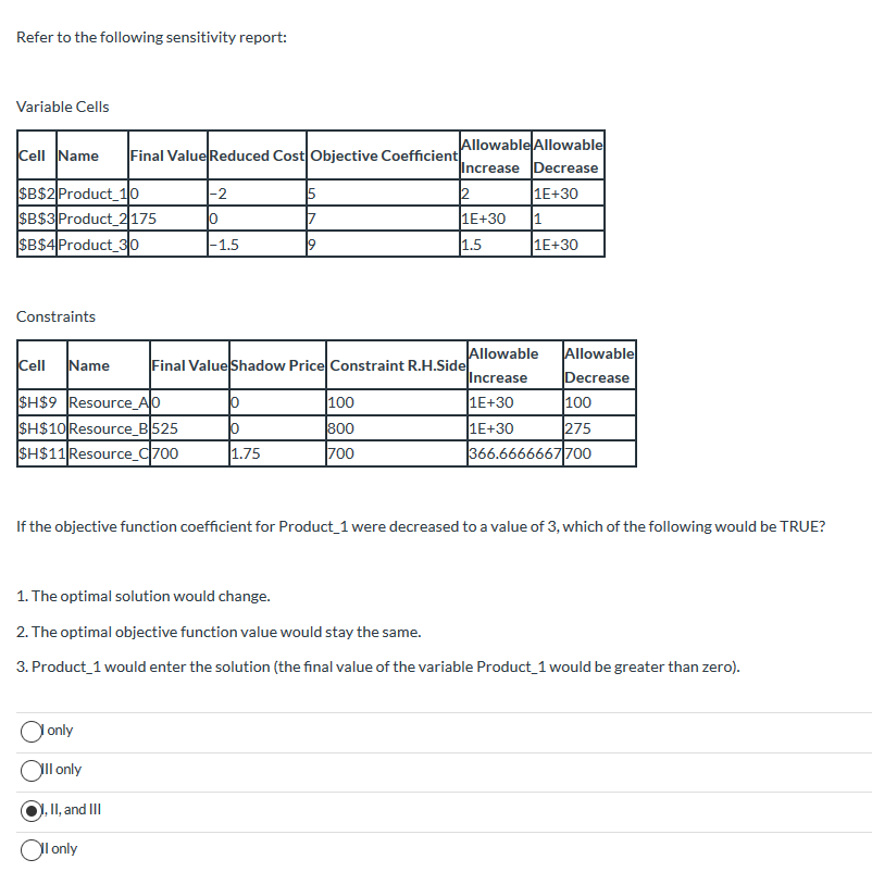 Solved Refer to the following sensitivity report: Variable | Chegg.com