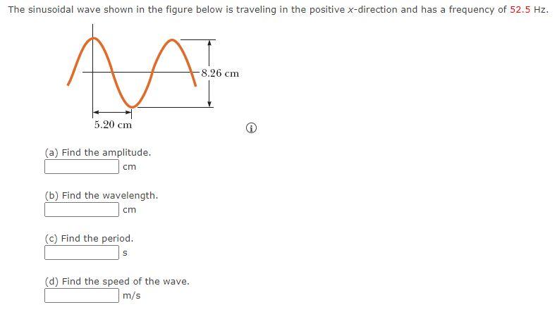 Solved The sinusoidal wave shown in the figure below is | Chegg.com