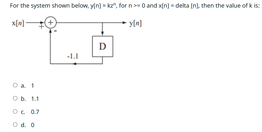 Solved ( ﻿SIGNALS AND SYSTEMS)For the system shown below, | Chegg.com