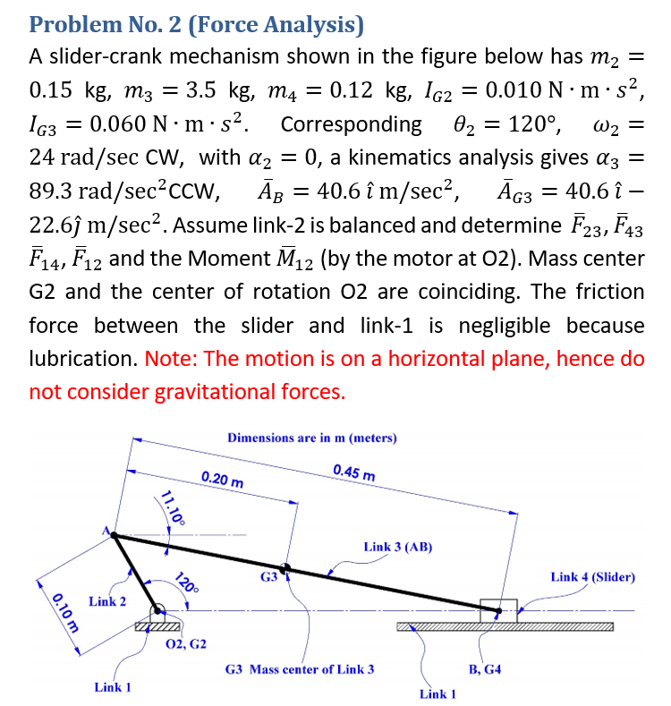 Problem No. 2 (Force Analysis) A slider-crank | Chegg.com