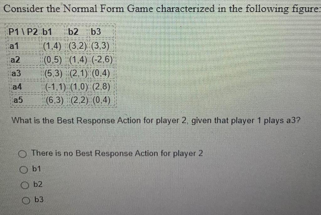 Solved Consider the Normal Form Game characterized in the | Chegg.com