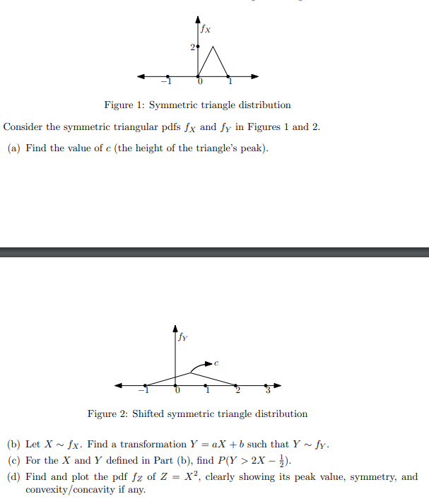 Solved fx 2 Figure 1: Symmetric triangle distribution | Chegg.com
