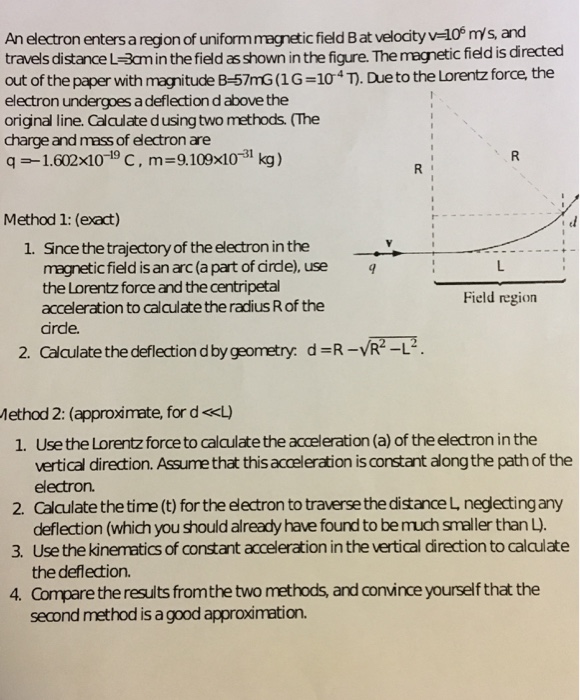 Solved An electron enters a region of uniform magnetic field | Chegg.com