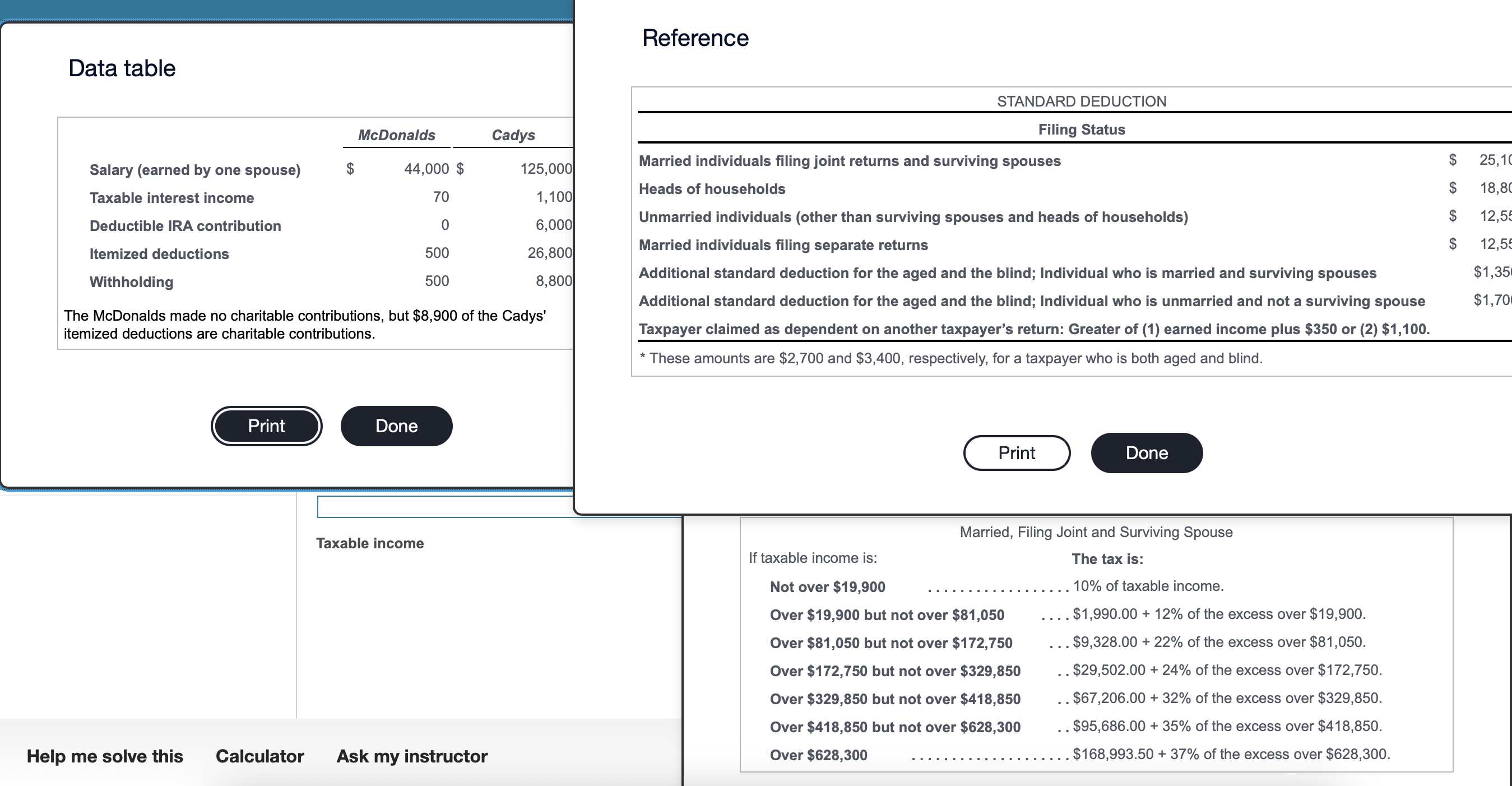 Data table Reference The McDonalds made no charitable | Chegg.com