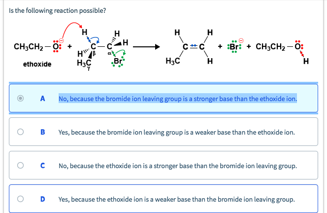 Solved Is the following elimination reaction possible? Br + | Chegg.com