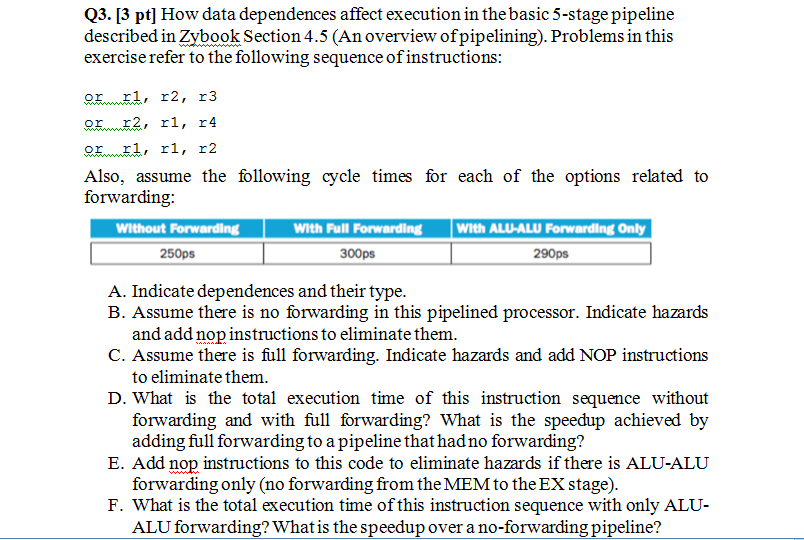 Solved Q3. [3 pt] How data dependences affect execution in | Chegg.com