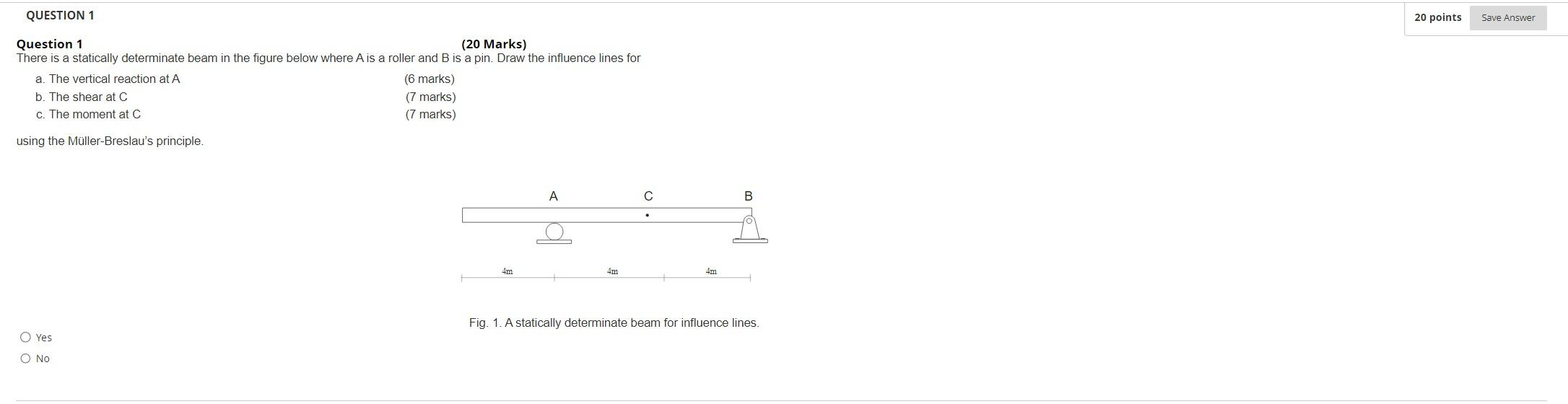 Solved Fig. 1. A statically determinate beam for influence | Chegg.com