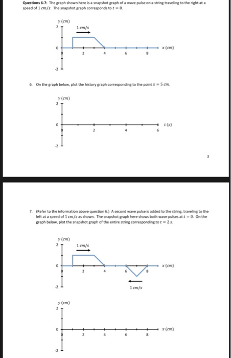 Solved Questions67: The graph shown here is a snapshot graph | Chegg.com