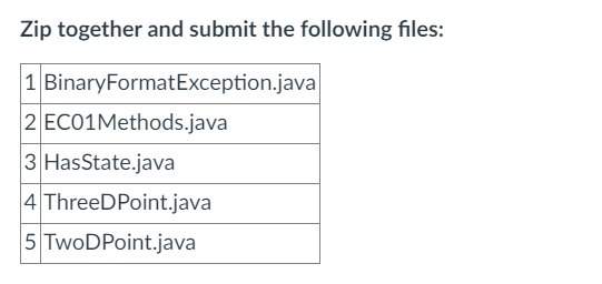 Solved Provide solution and explanation of all the specific | Chegg.com