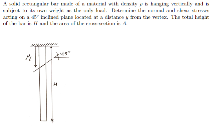 Solved A solid rectangular bar made of a material with | Chegg.com