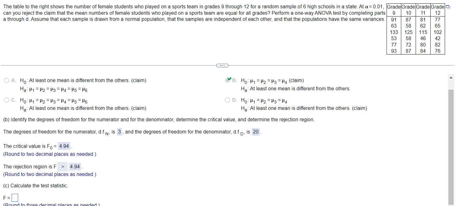 Solved The table to the right shows the number of female | Chegg.com