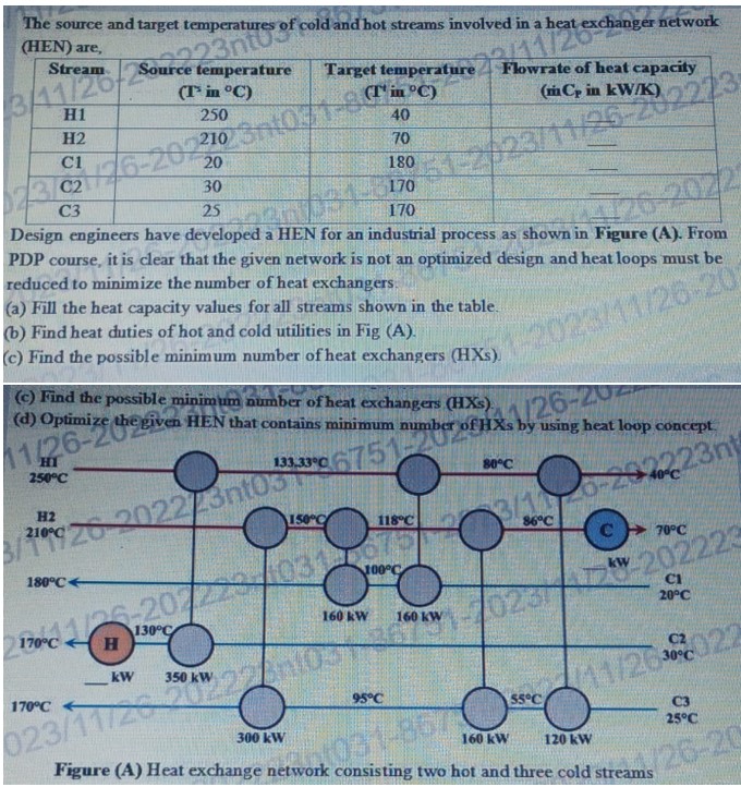 Solved The source and target temperatures of cold and hot | Chegg.com