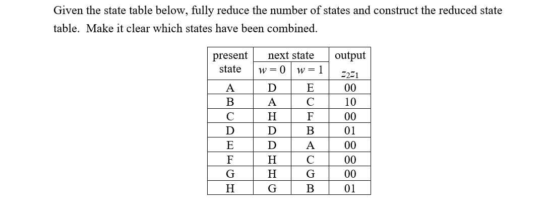 Solved Given the state table below, fully reduce the number | Chegg.com