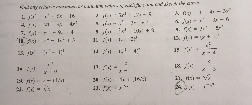 Solved Any Relative Maximum Or Minimum Values Of Each