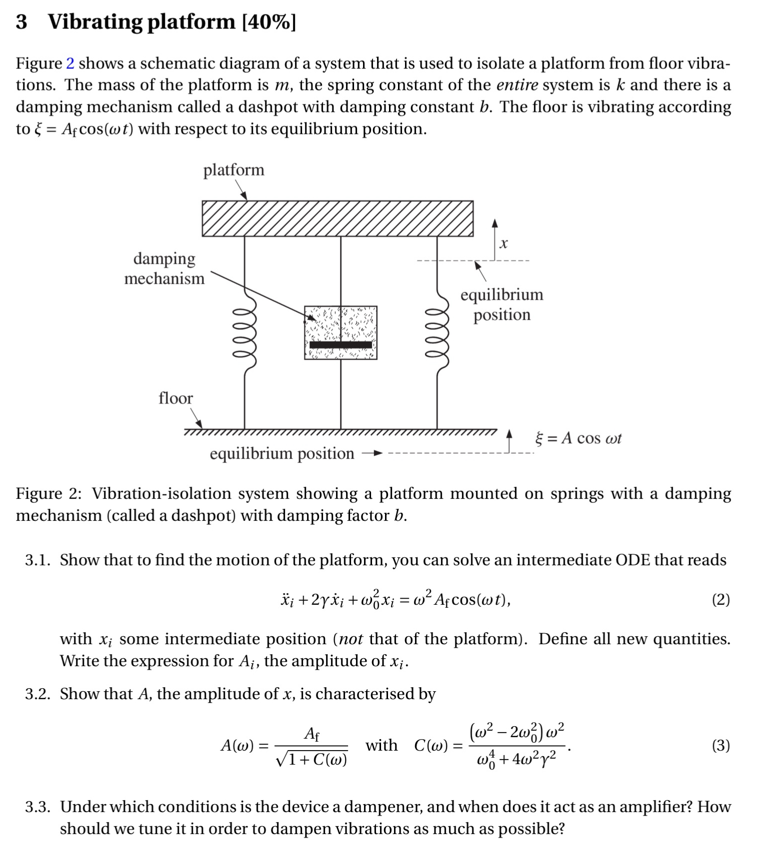 Solved 3 ﻿Vibrating platform [40%]Figure 2 ﻿shows a | Chegg.com