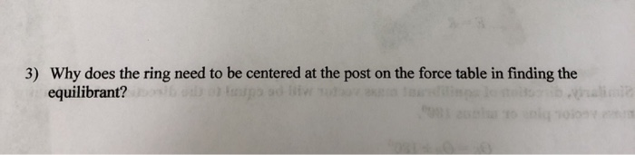 Solved 3) Why does the ring need to be centered at the post | Chegg.com
