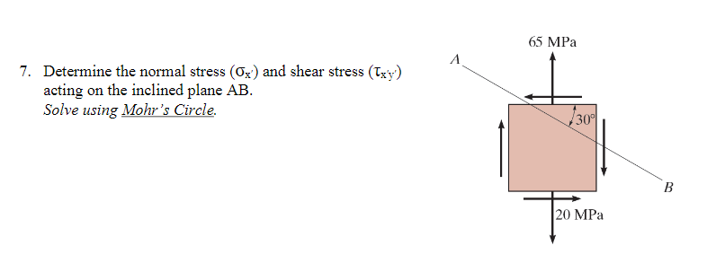 Solved 7. Determine the normal stress (σx′) and shear stress | Chegg.com