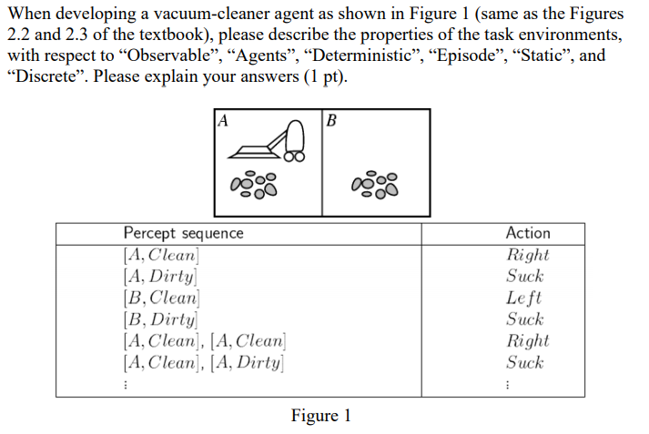 Solved When developing a vacuum-cleaner agent as shown in | Chegg.com