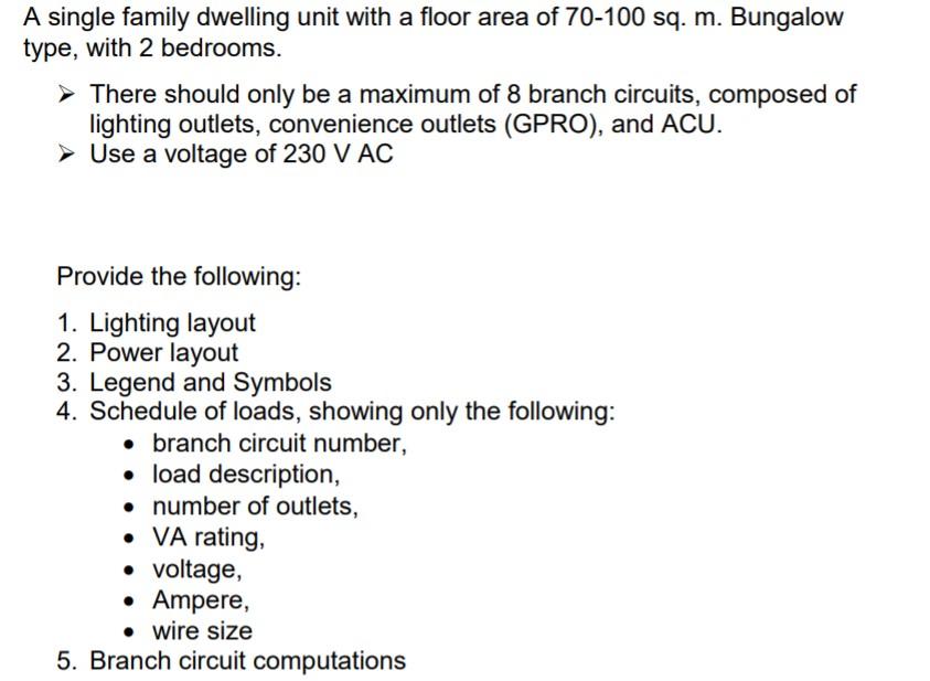 Solved A single family dwelling unit with a floor area of | Chegg.com