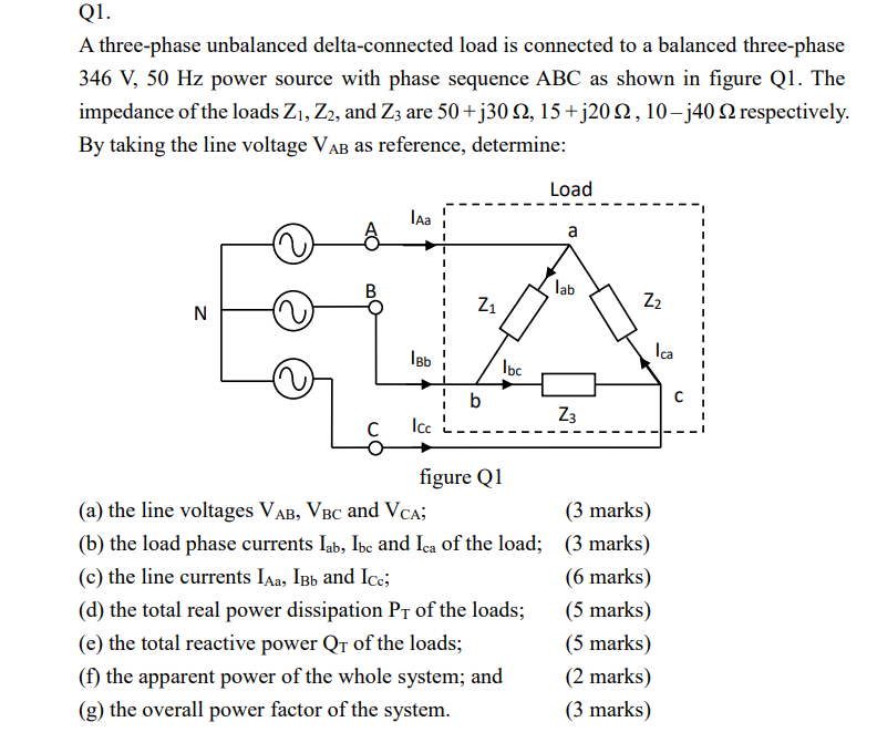 Solved A three-phase unbalanced delta-connected load is | Chegg.com