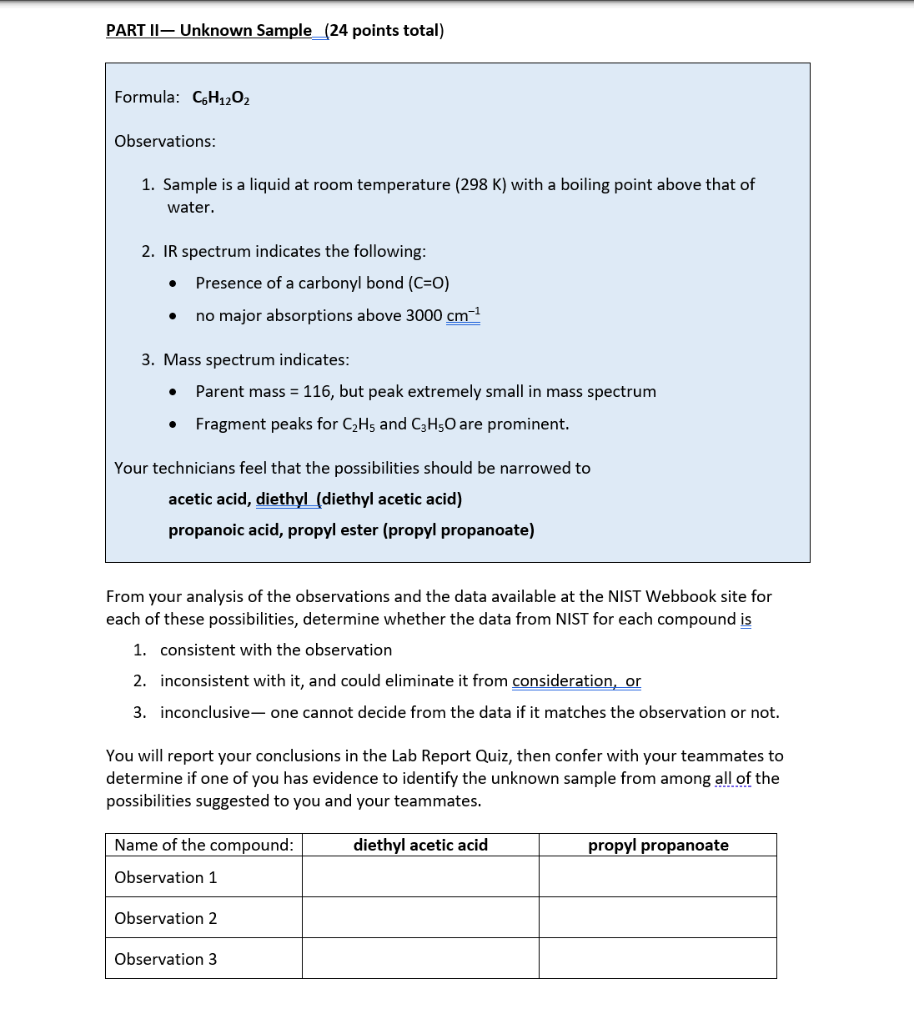 Solved PART II- Unknown Sample (24 points total) Formula: | Chegg.com