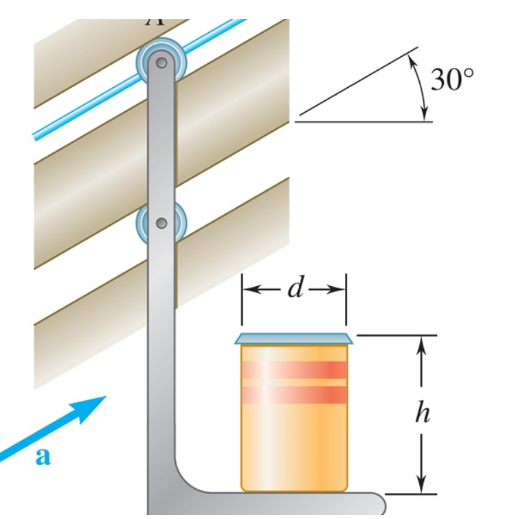 Solved The support bracket shown is used to transport a | Chegg.com