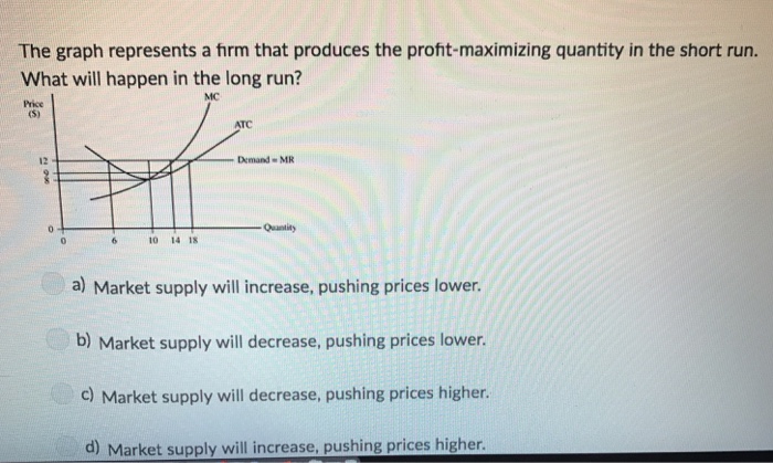 Solved The graph represents a firm that produces the | Chegg.com Solved The graph represents a firm that produces the | Chegg.com